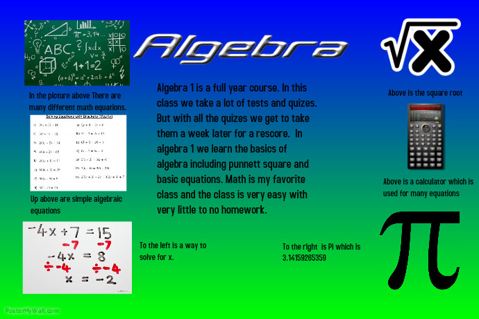 Algebra - My 2nd semester classes 2014-15